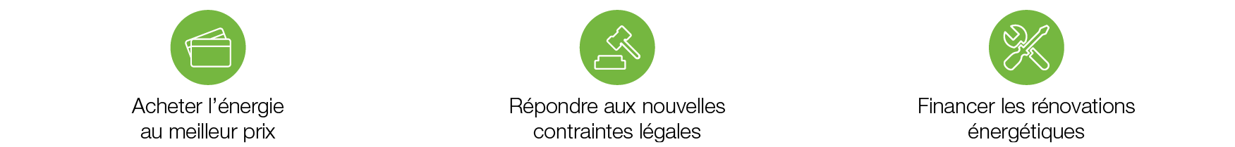 Energimmo, une société de SwissElectricity - Swisselectricity